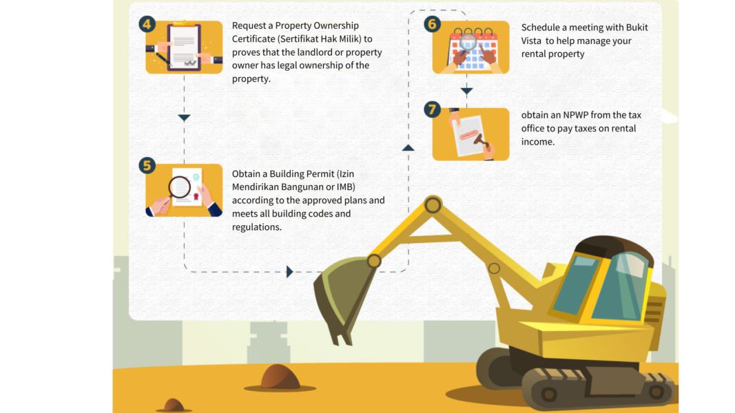 Essential Building Permits to Streamline Your Construction