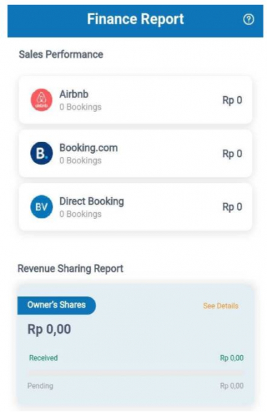 Monthly Expense Managing Villa: Unlock Affordable Secrets