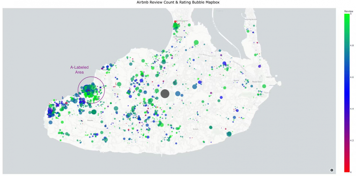 Bali Villa Investment Guide: Zoning and Land Regulations
